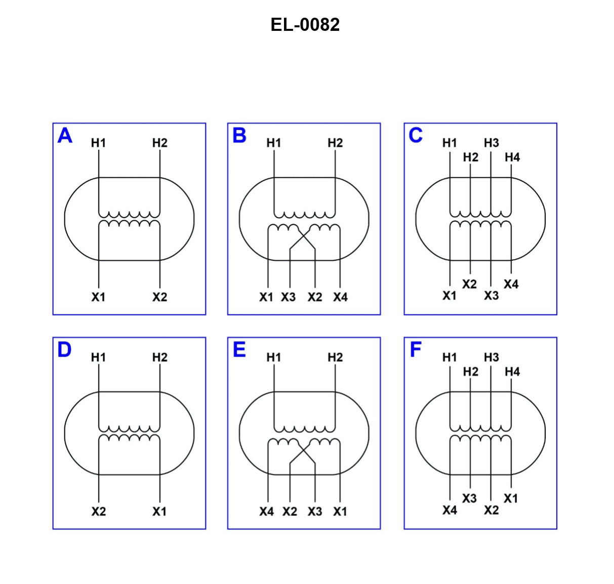 USCG License Exam Questions - Sea Trials