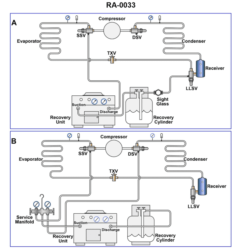 USCG License Exam Questions - Sea Trials