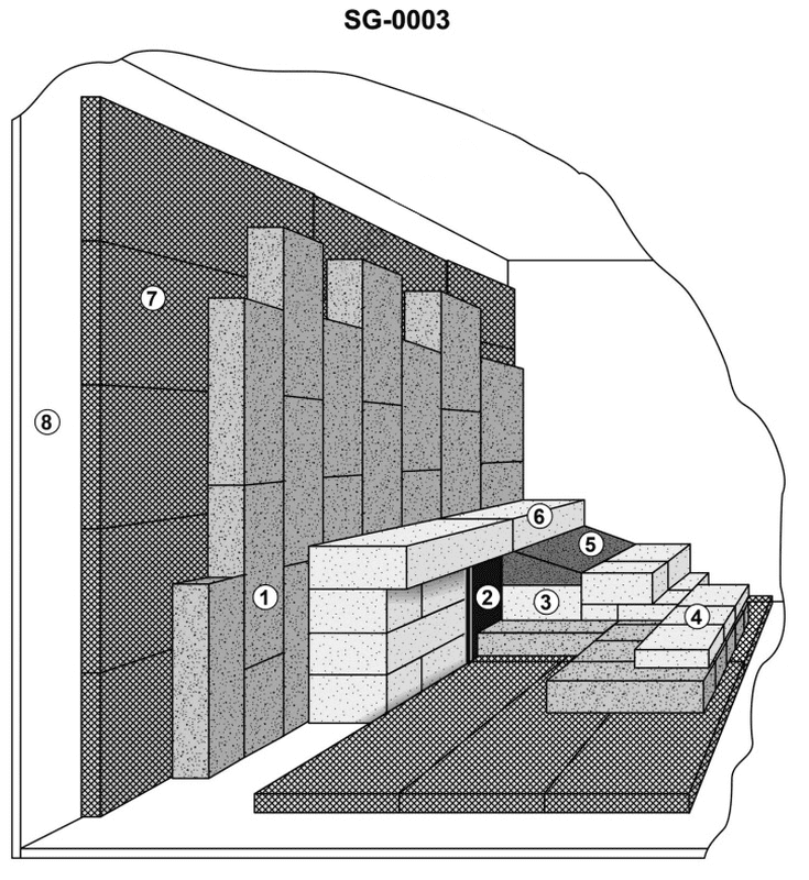 USCG License Exam Questions - Sea Trials